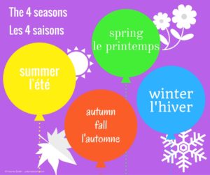 Learn how to say the four seasons in French! | Yolaine Bodin