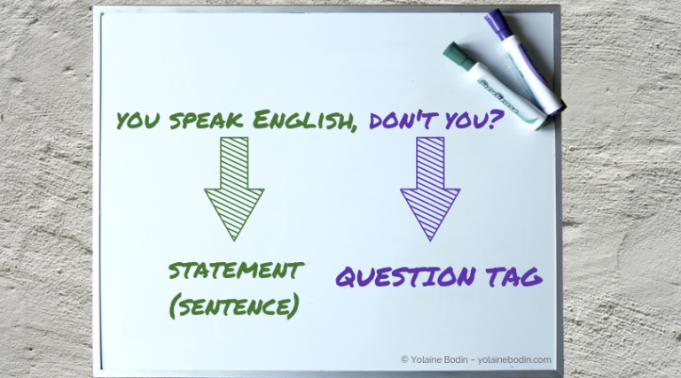 Question tags: explanations and exercise | Yolaine Bodin