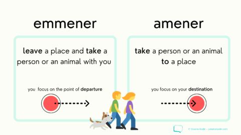 Choosing between apporter, emporter, amener, emmener | Yolaine Bodin